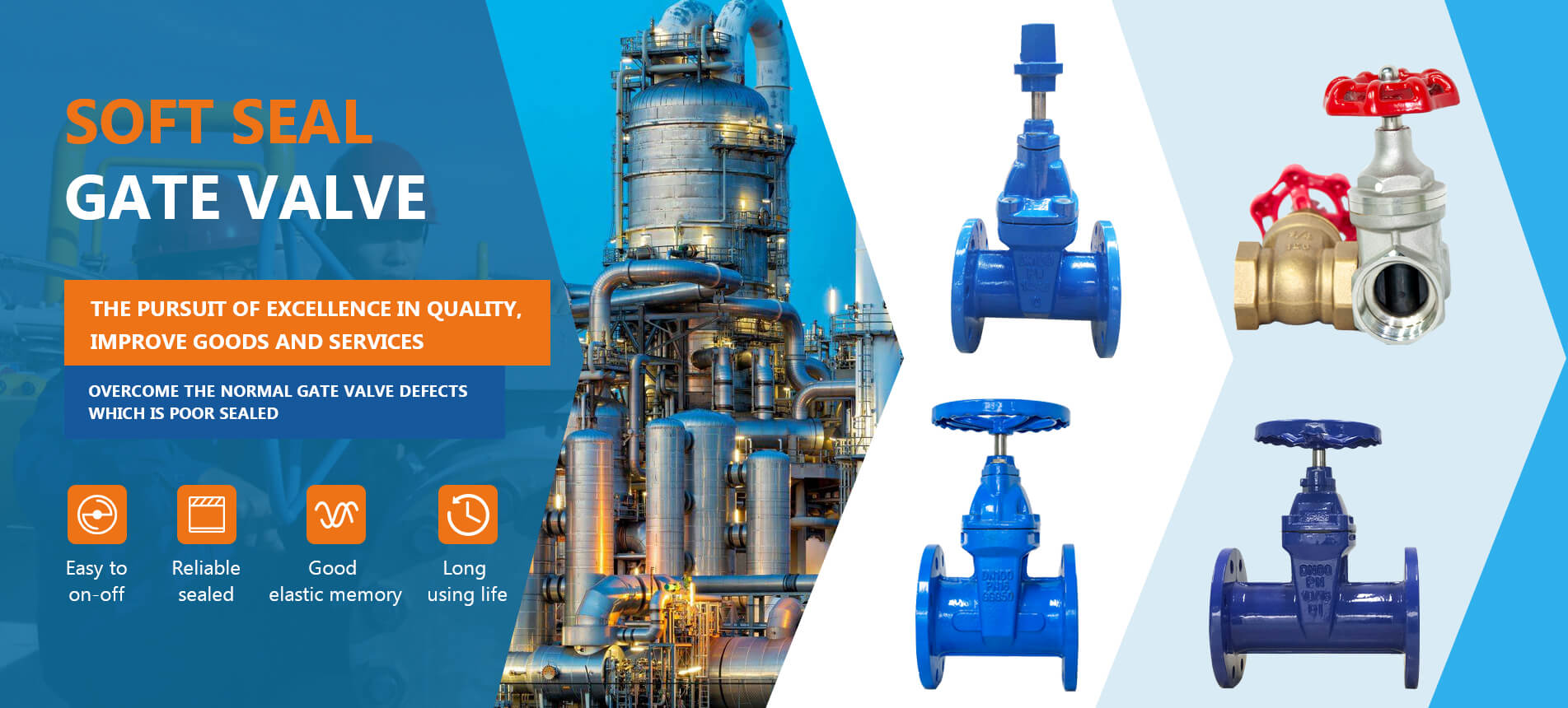 Your professional valve manufacturer-WESDOM Group