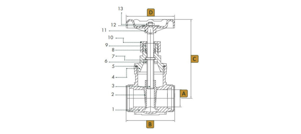 Stainless steel threaded gate valve, gate valve-WEIZIDOM Group
