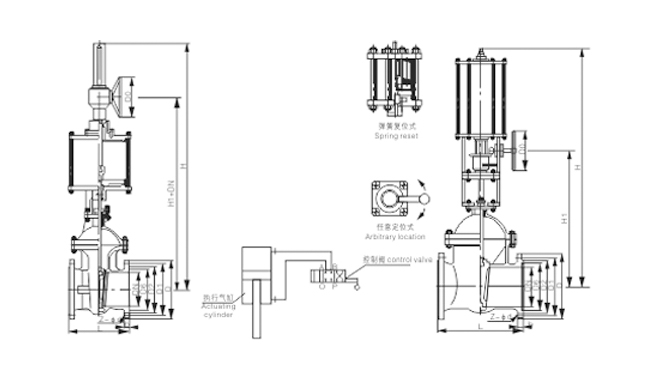 Pneumatic gate valve Control valve-WESDOM Group